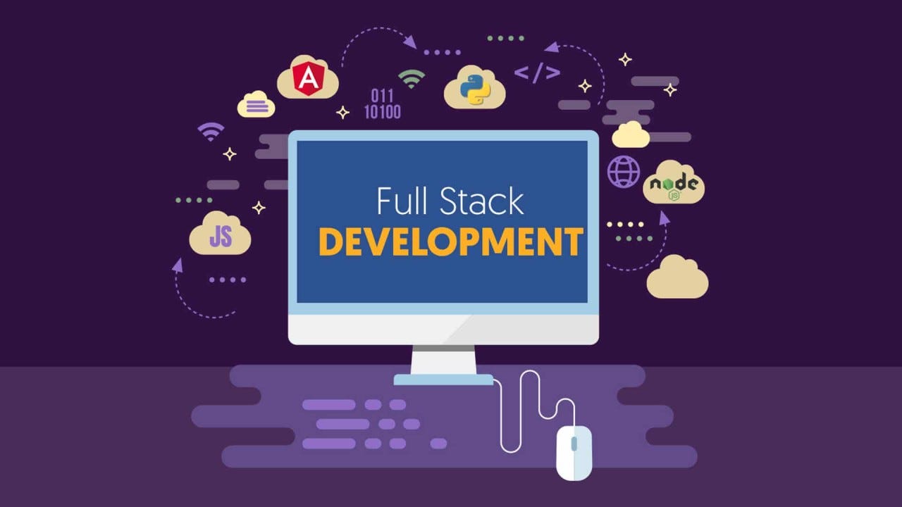 Advanced Deployment Strategies for Multi-Environment Full-Stack Applications | Undo Learning